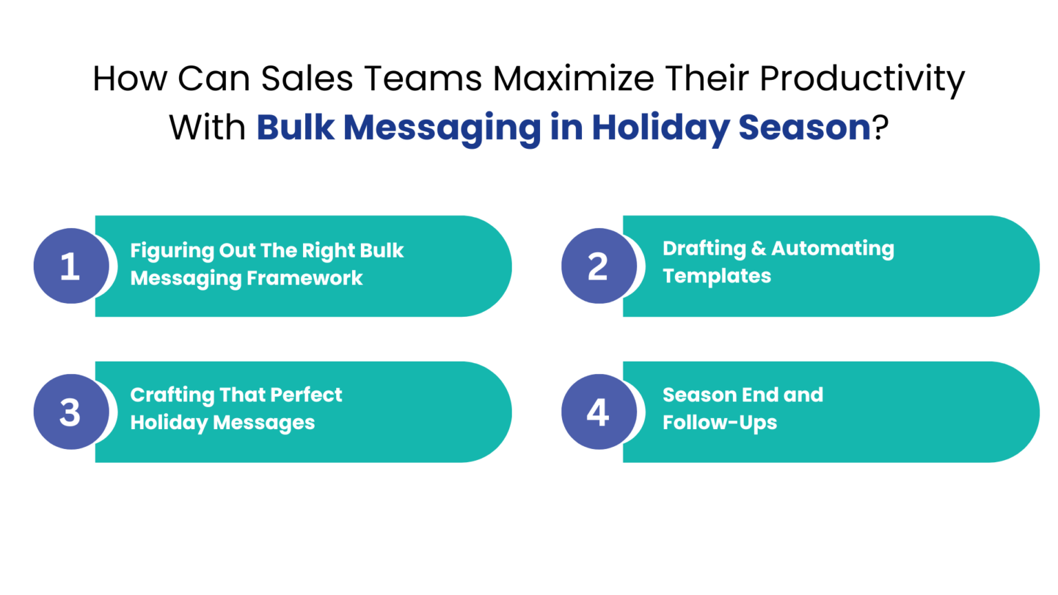 Salesforce Bulk Messaging That Works: A Holiday Playbook to Maximize Sales