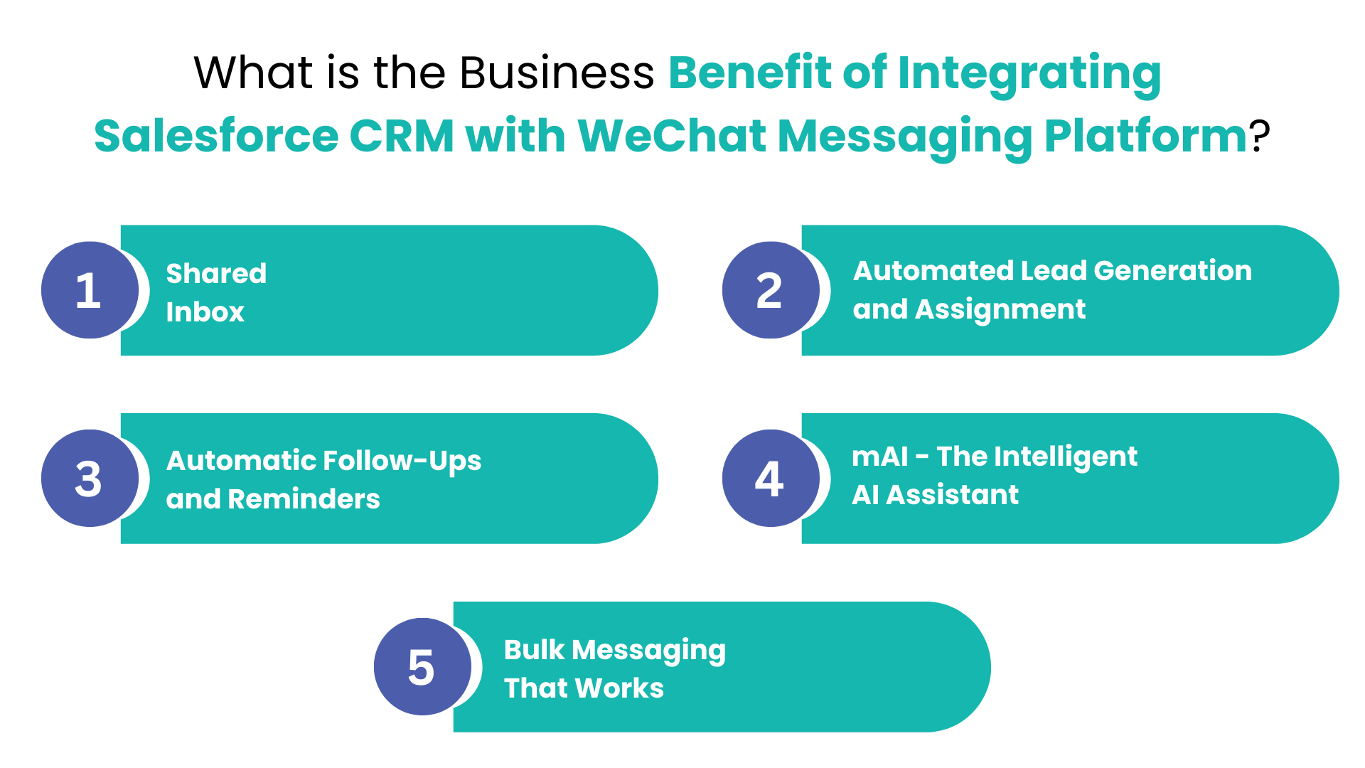 Integrate WeChat with Salesforce | Enable Messaging Automation