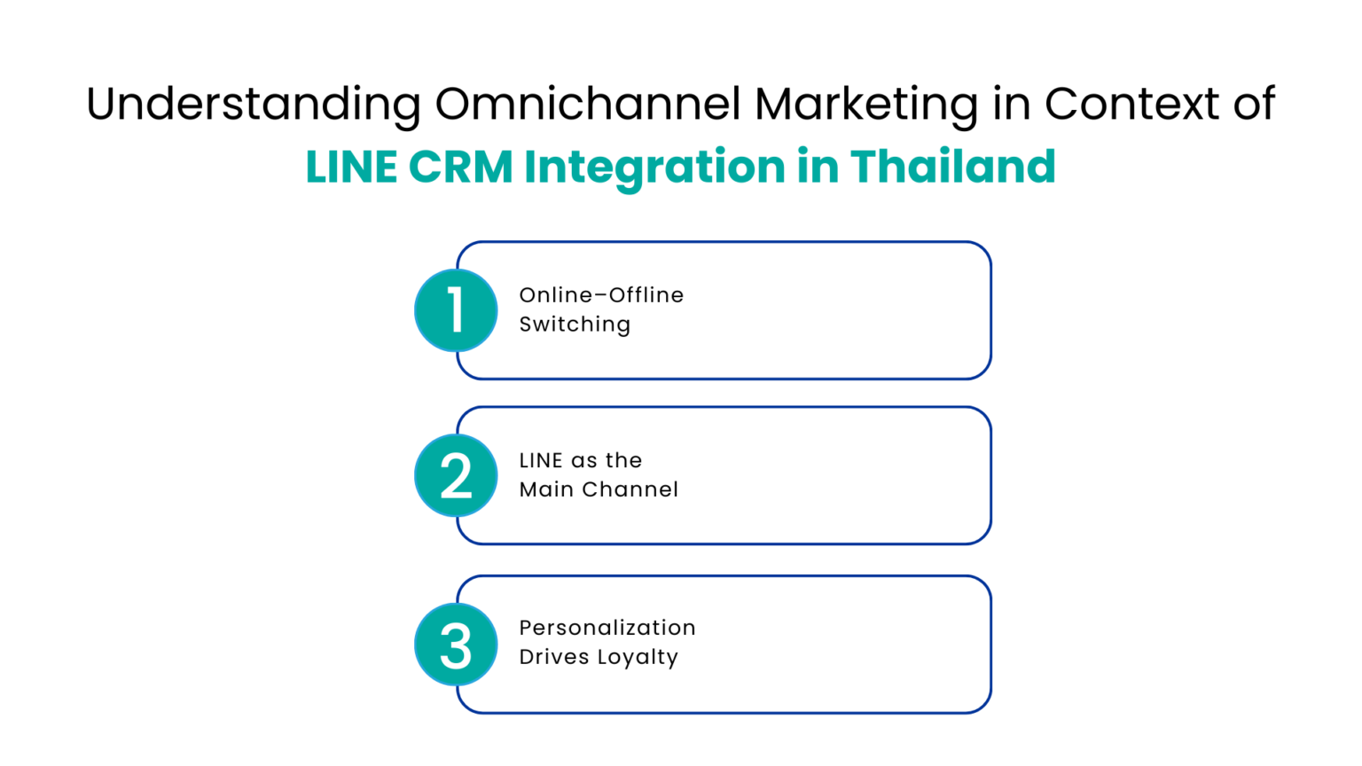 LINE CRM Integration in Thailand for Omnichannel Marketing