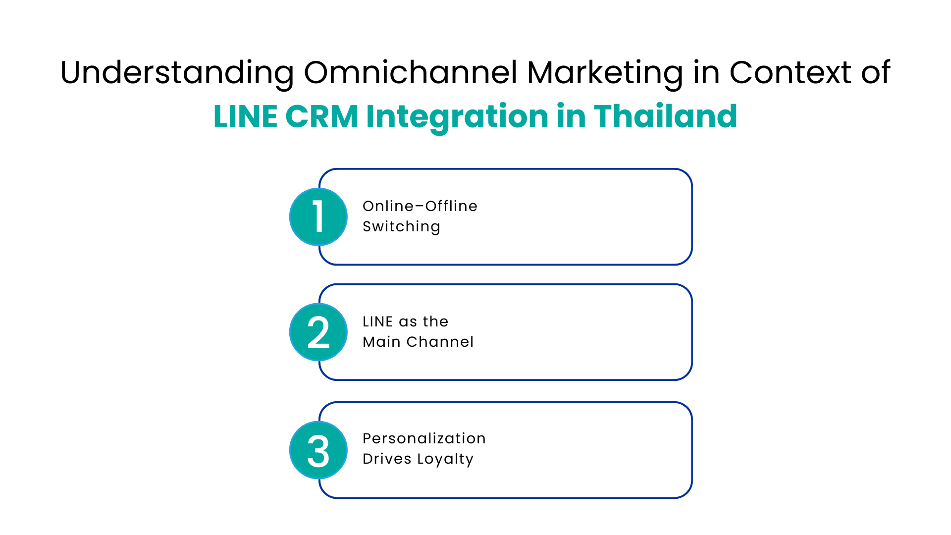 LINE CRM Integration in Thailand for Omnichannel Marketing